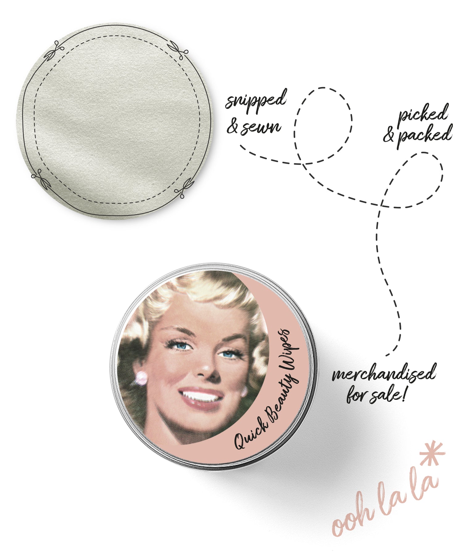 Our Story – CloudCloth